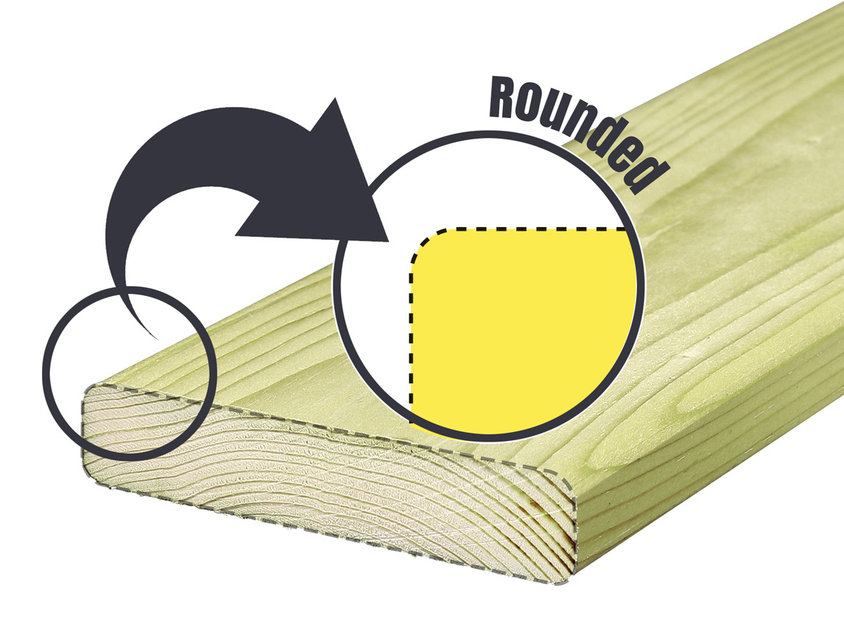 Treated Planed Round Edge Timber